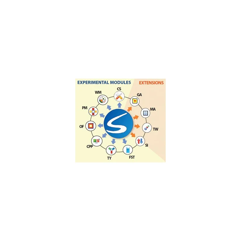 Smart 3.0 - Video Tracking System